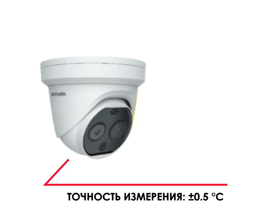 Купольная/Цилиндрическая камера